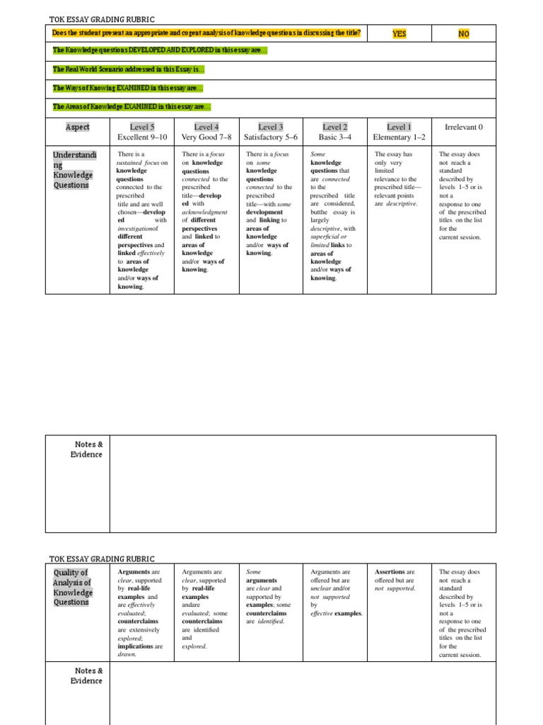 TOK Final Essay RUBRIC | PDF | Essays | Methodology