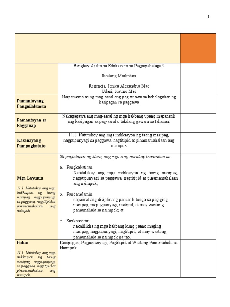 Final LP Regencia Udani | PDF