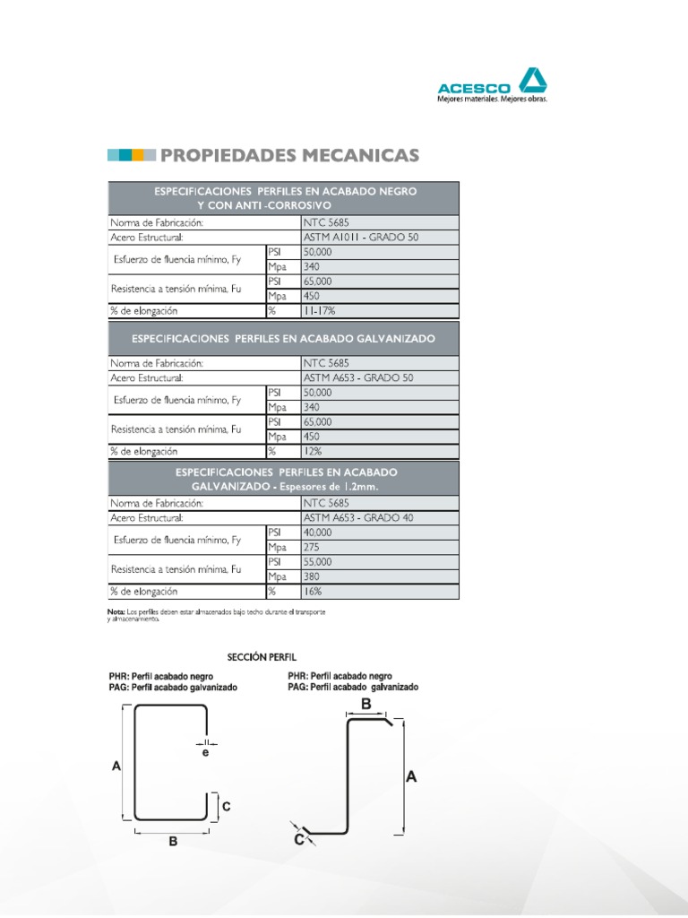 Perlines Acesco 3 | PDF