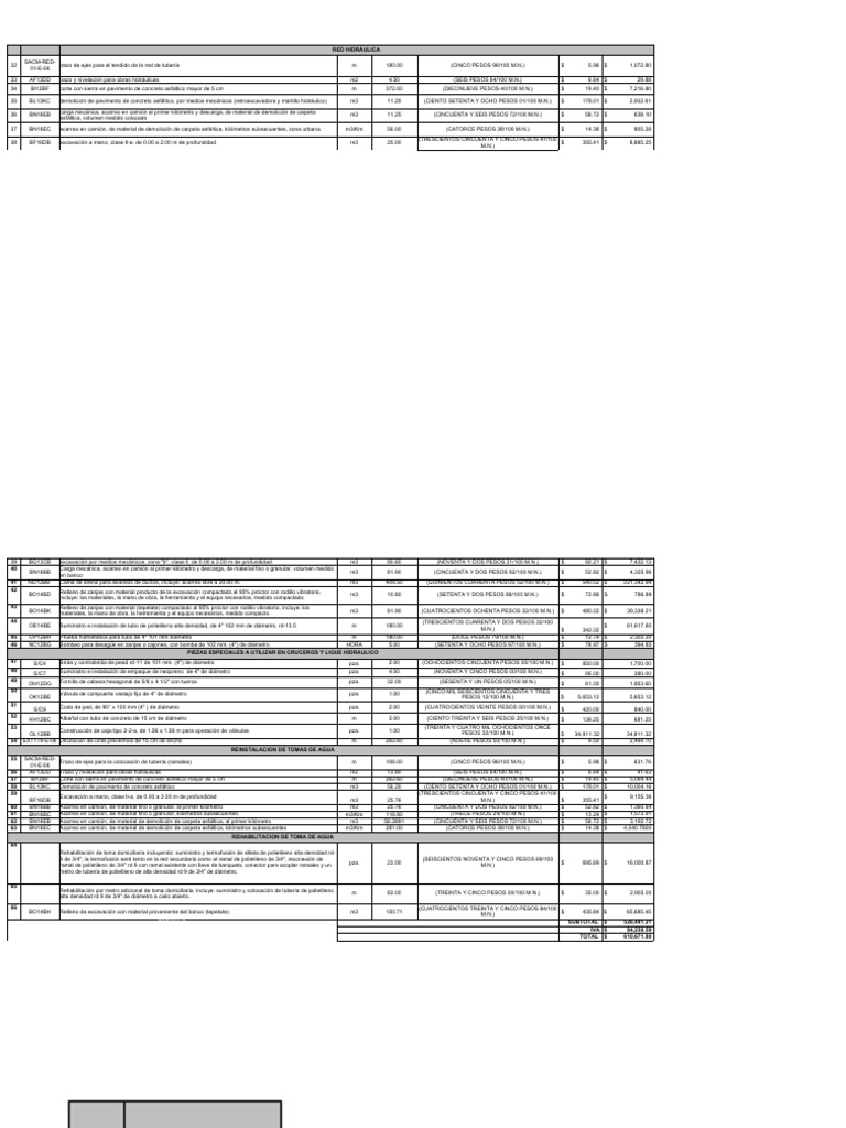 Catalogo Amf | PDF | Ingeniero civil | Bienes manufacturados