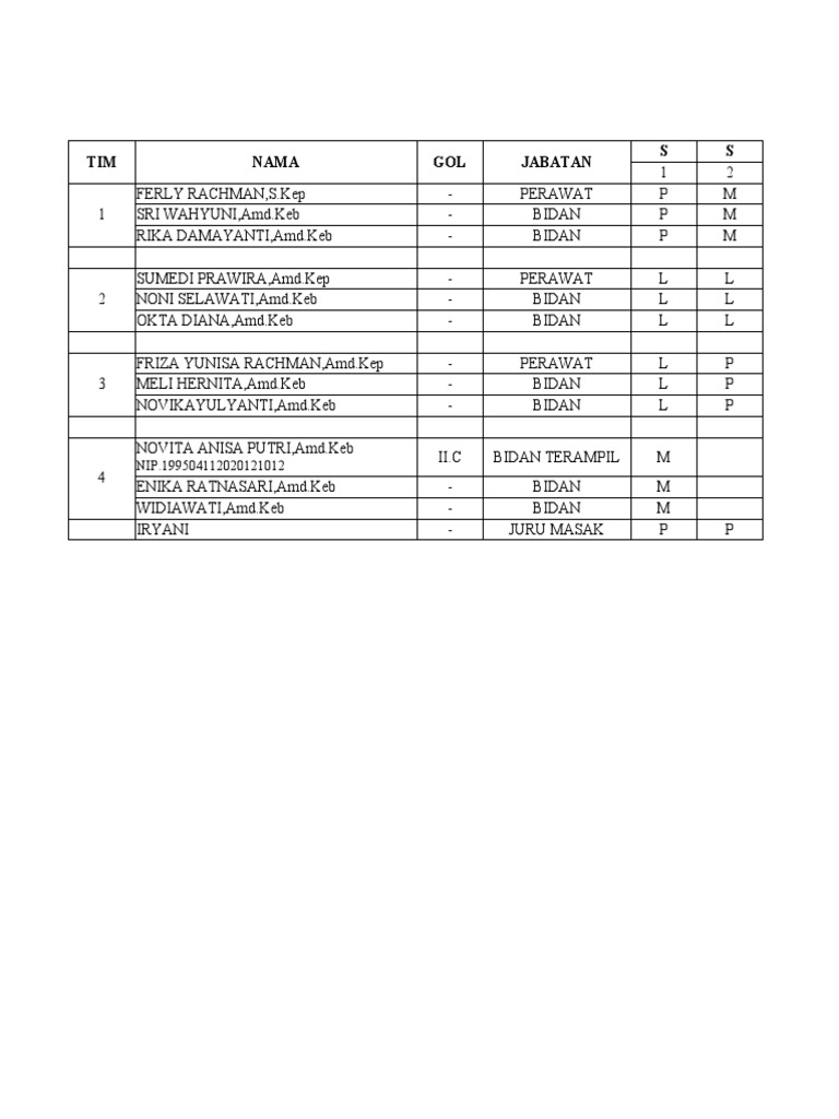 Jadwal Nov Ranap | PDF
