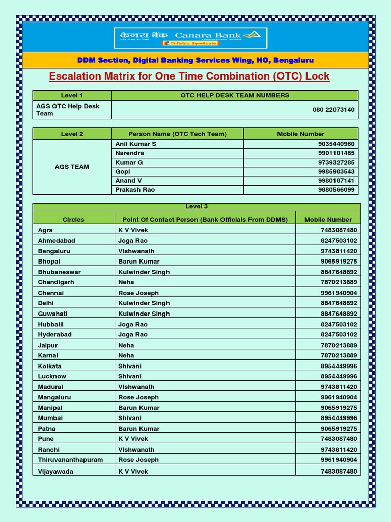 OTC Lock Escalation Matrix Guide | PDF