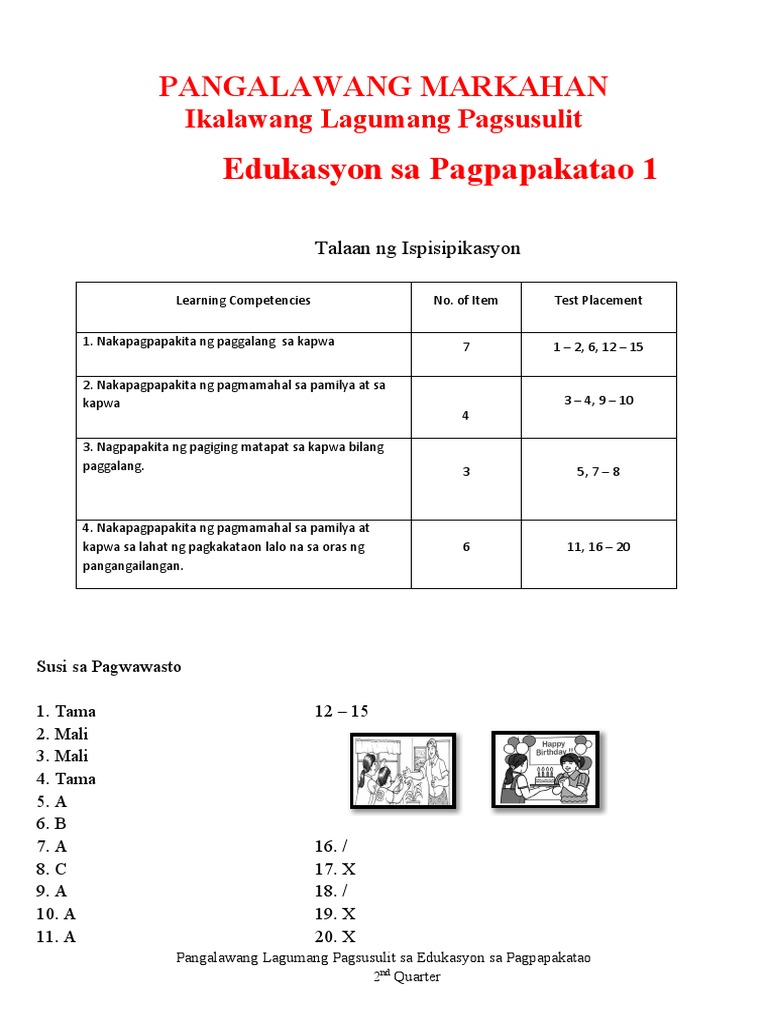 Q2-2nd-Summative-Test-EsP-Grade 1 | PDF