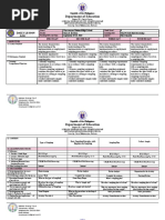 Students PortFolio Sample Template TLE 10 | PDF