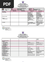 Students PortFolio Sample Template TLE 10 | PDF