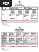 Students PortFolio Sample Template TLE 10 | PDF