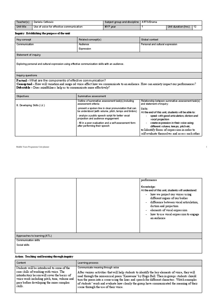 MYP Drama Planner G7 | PDF | Communication | Human Communication