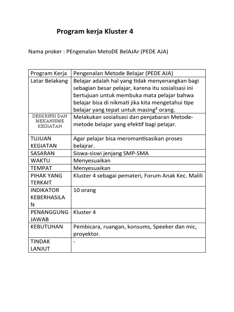Program Kerja Kluster 4: Deskripsi Dan Mekanisme Kegiatan | PDF