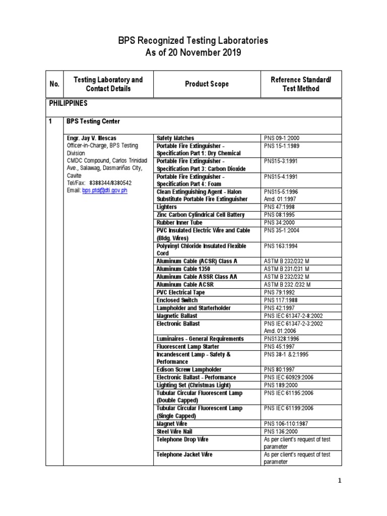 List of Bps Recognized Laboratories | PDF | Kitchen Stove | Home Appliance