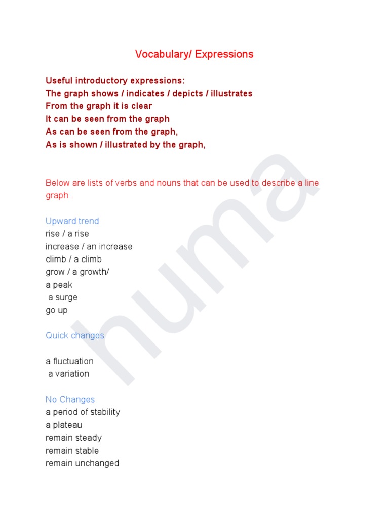 Expressions (Analytical Paragraph) | PDF | Adverb | Adjective
