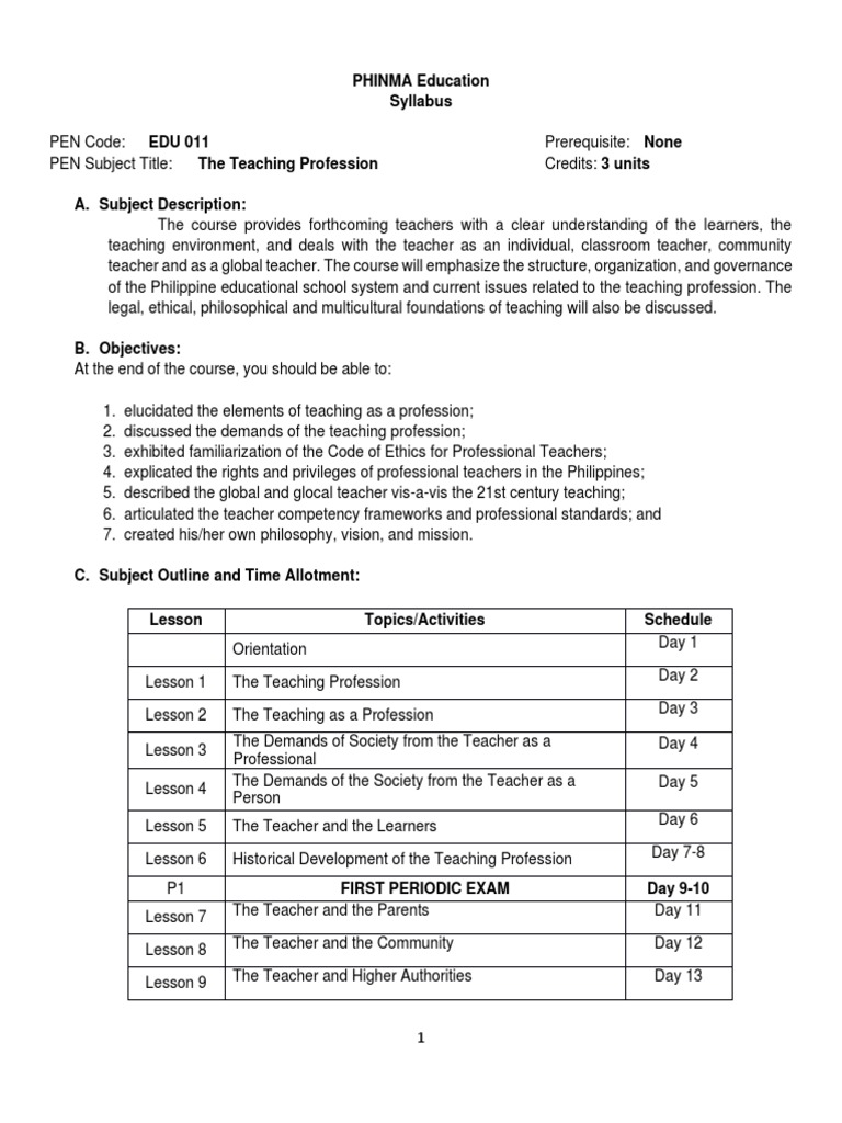 PHINMA Education Syllabus EDU 011 The Teaching Profession A. Subject ...