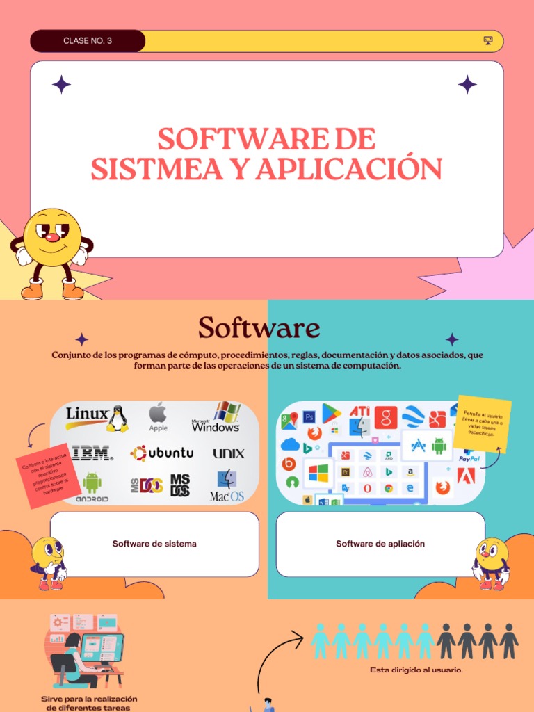 Tipos de Software | PDF | Software de la aplicacion | Software