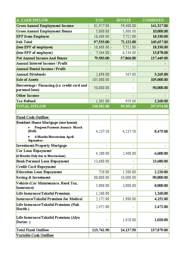 Project Paper Calculation | PDF | Loans | Credit