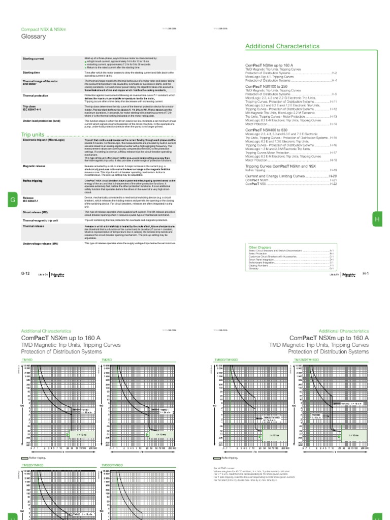 MCCB Tripping Curves | PDF | Materials Science | Electricity