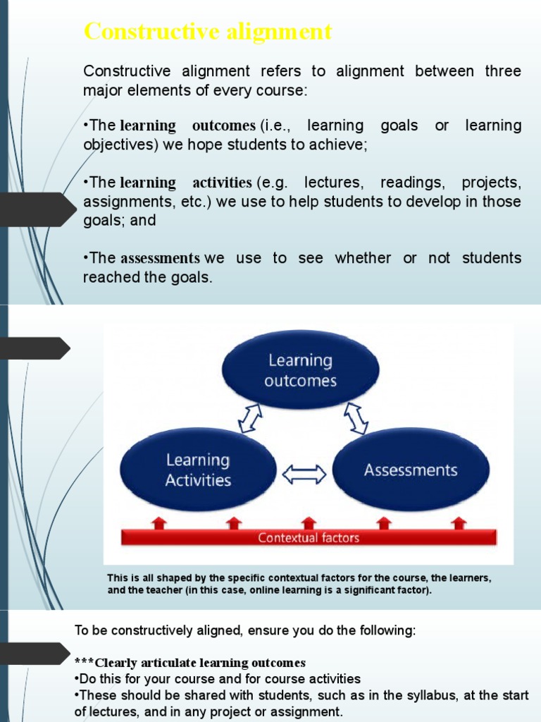 Constructive Alignment | PDF | Learning | Educational Assessment