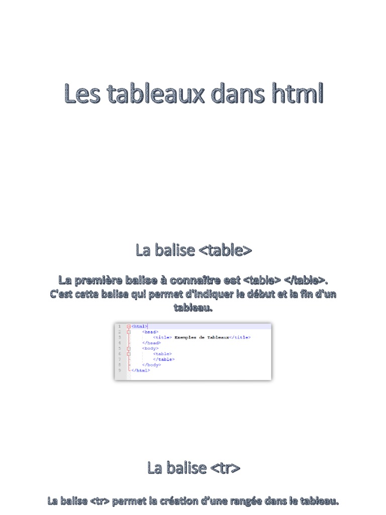 Tableaux HTML | PDF