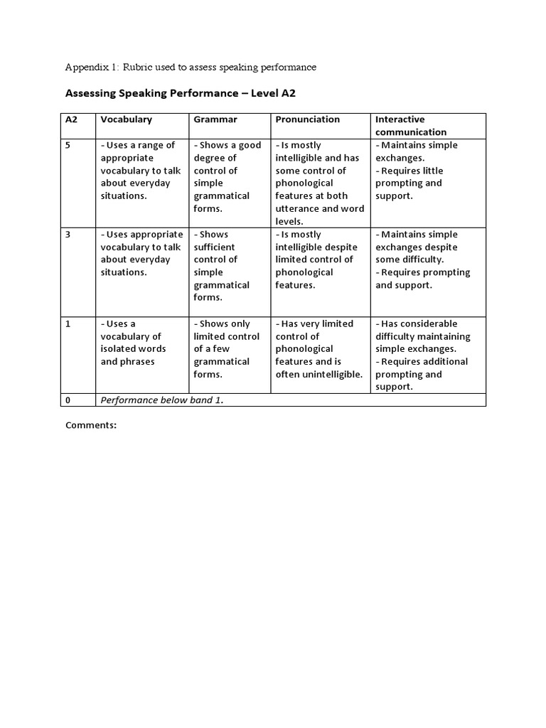 Speaking A2 Assessment | PDF | Word | Grammar Speaking A2 Assessment | PDF | Word | Grammar