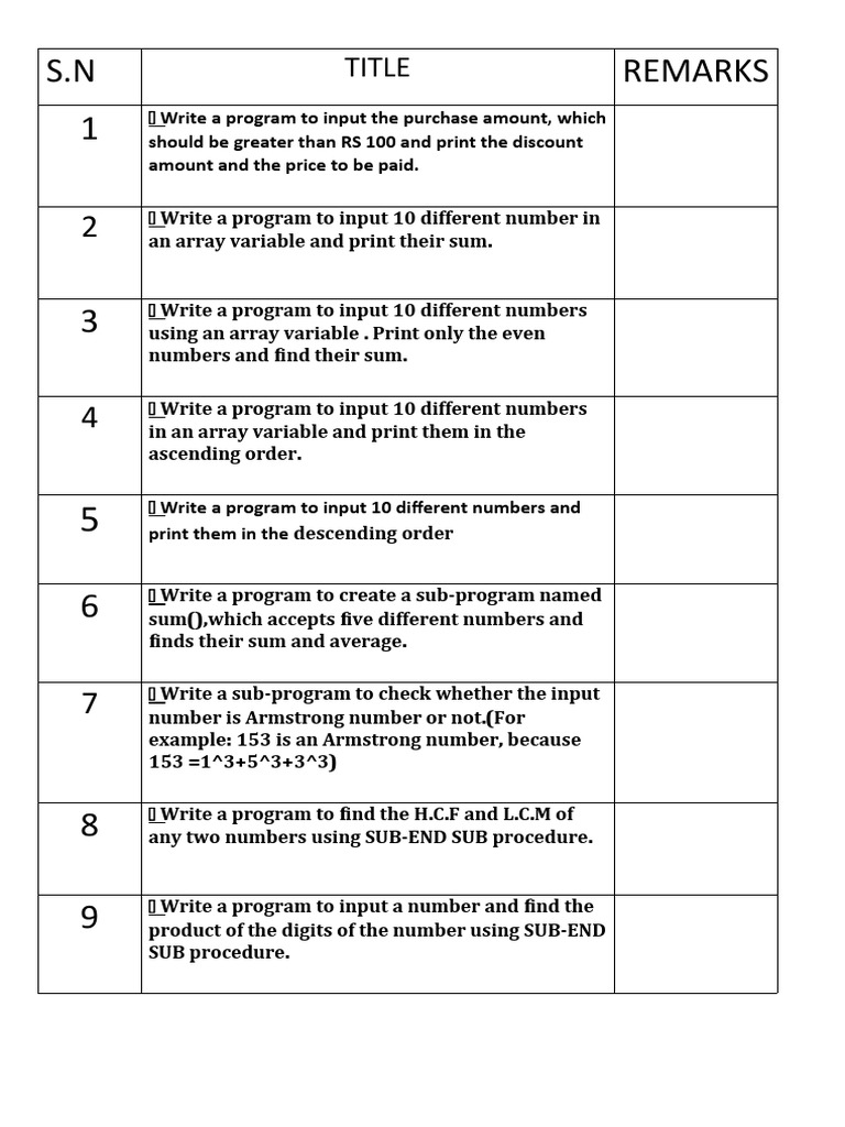 Original Project Work Pdf Computer Programming Computing 9584