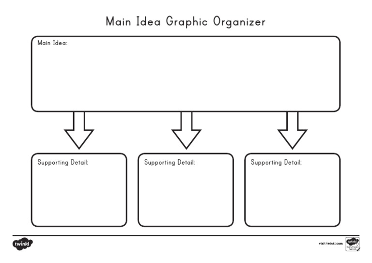 Us L 157 Main Idea Graphic Organizer Activity Sheet | PDF | Games ...