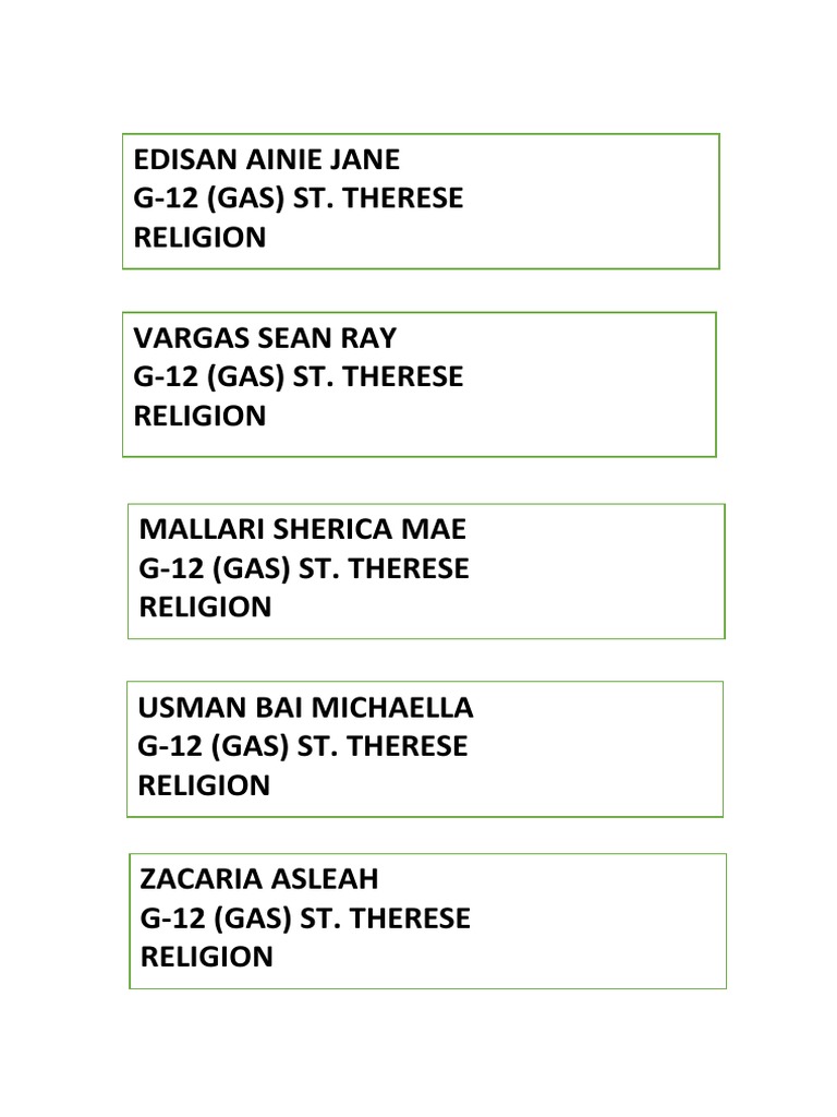 Names of Envelope | PDF