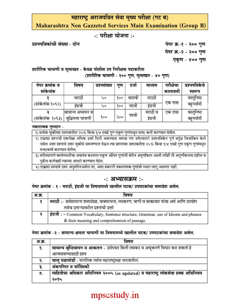 MPSC Combine Group B Mains Syllabus 2023 | PDF