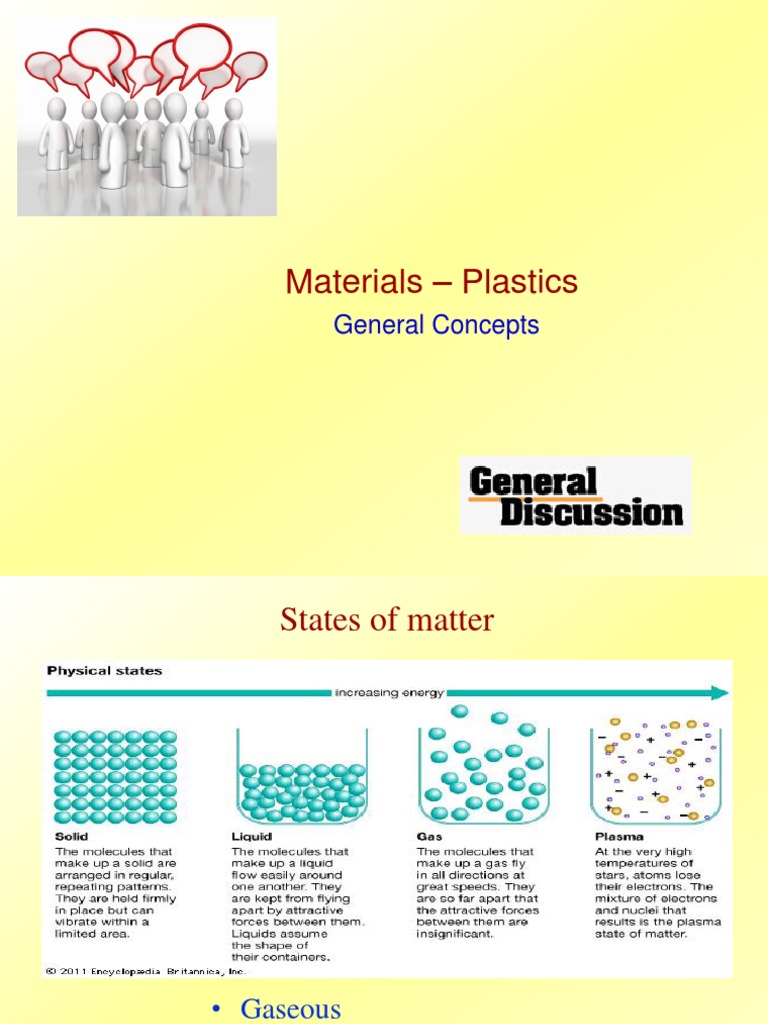 Lecture - 3 Materials - Polymer General | PDF | Polymerization | Polymers