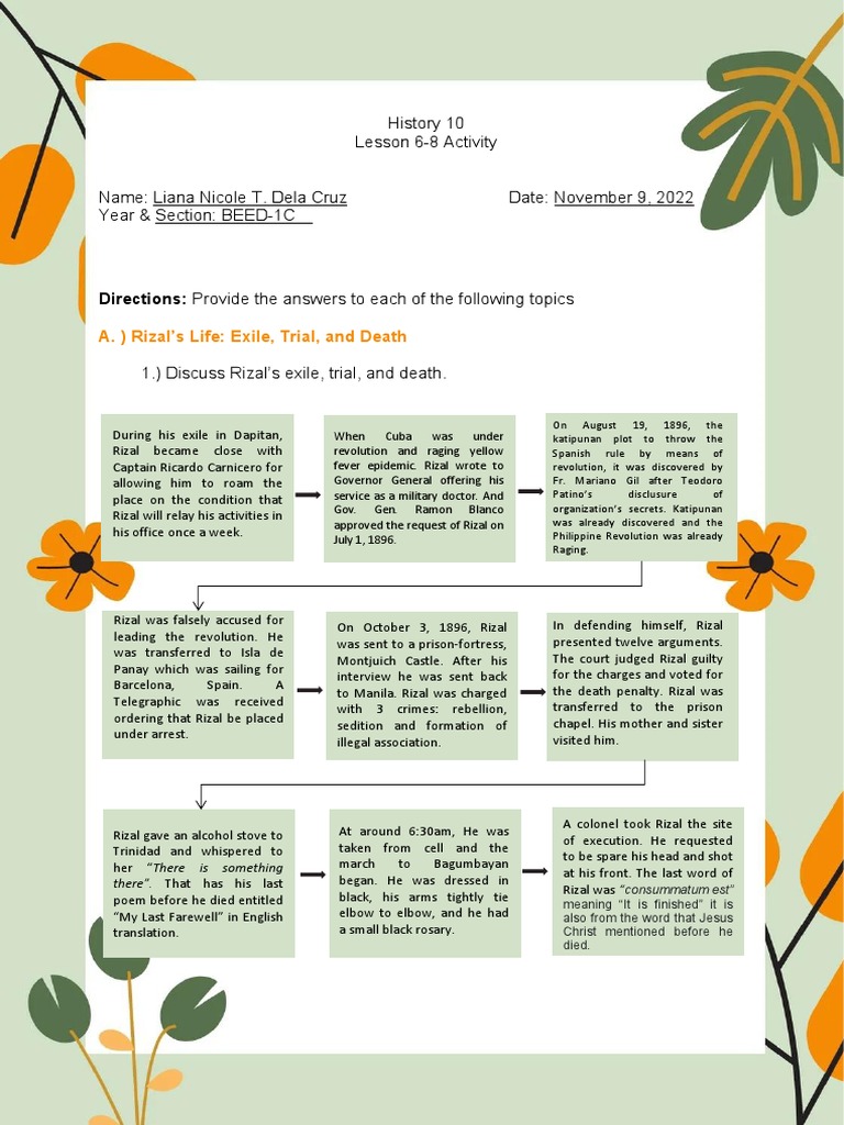 Hist10 Lesson 6-10 Act | Download Free PDF | Philippines | Spanish Empire