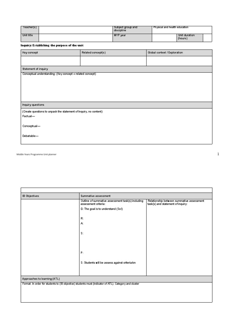 Unit Planner Blank | PDF | Educational Assessment | Education Theory