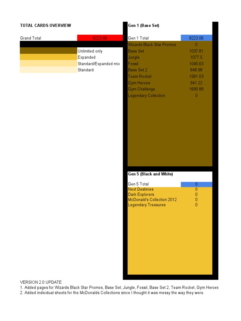 Pokemon TCG Spreadsheet V3.11 | Download Free PDF | Pokémon | Video Games