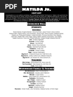 Karaoke Sign Up Sheet | PDF