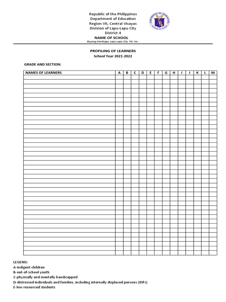 Learners Profiling | PDF