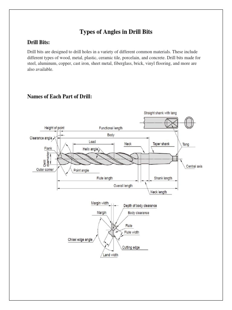 Types of Angles in Drill Bits | PDF