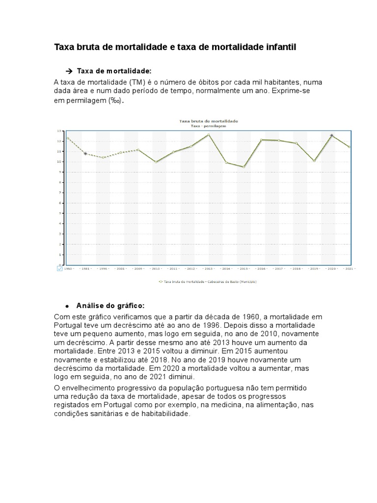 Taxa Bruta De Mortalidade E Taxa De Mortalidade Infantil Pdf