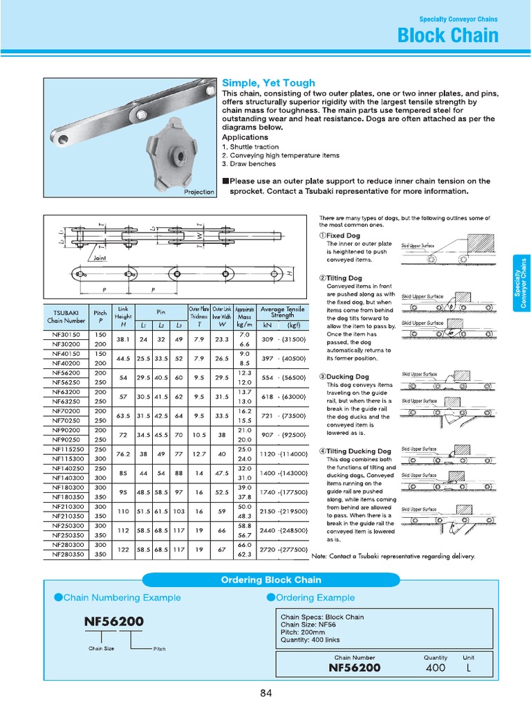 Tsubaki Large Size Conveyor Chains & Sprockets NF30150 | PDF