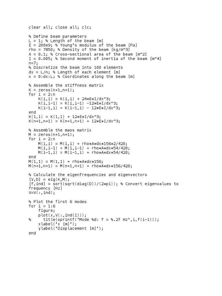Fixed Bem Matlab | PDF