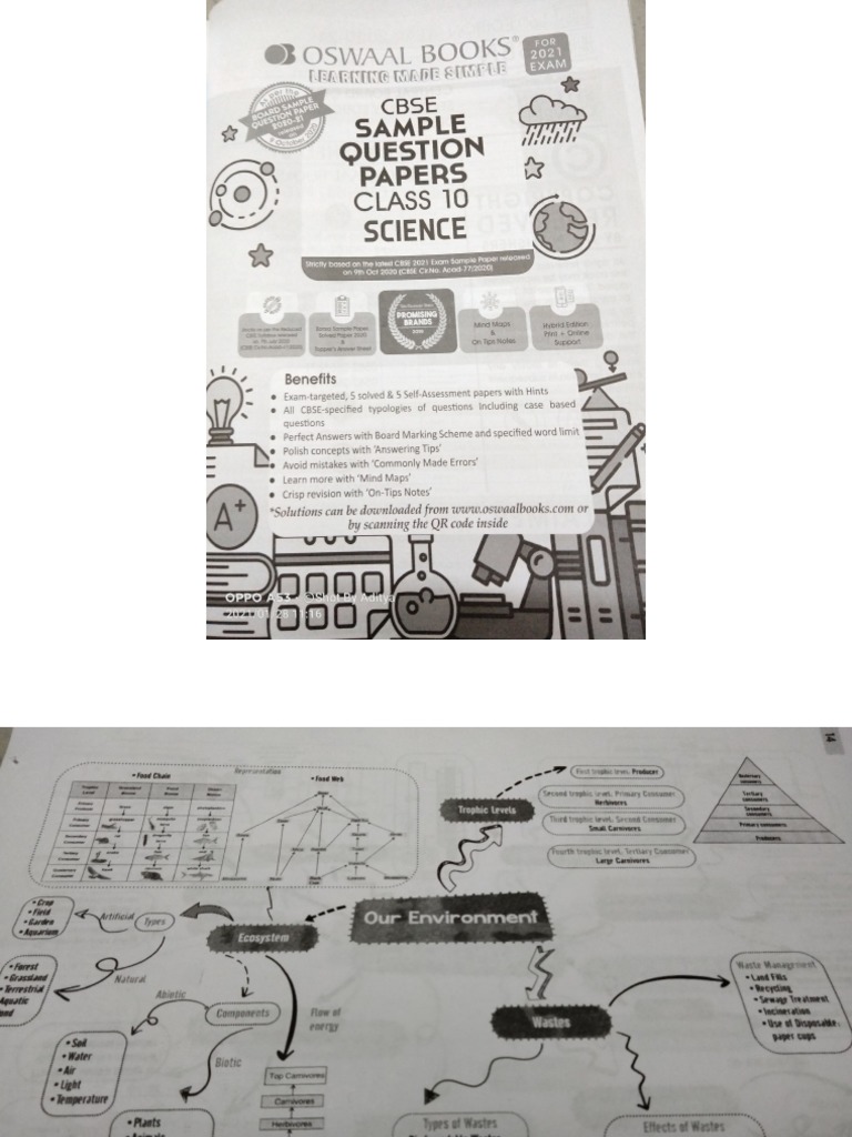 Mind Map of Science | PDF