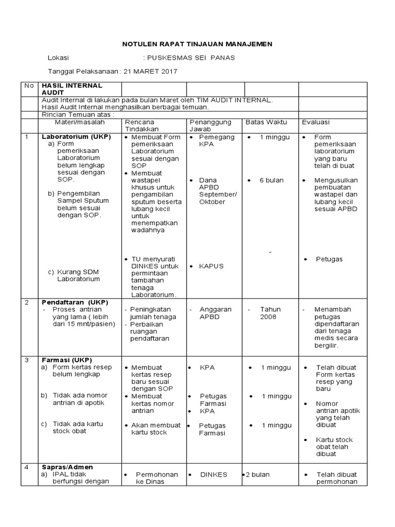 Notulen Rapat Tinjauan Manajemen | PDF