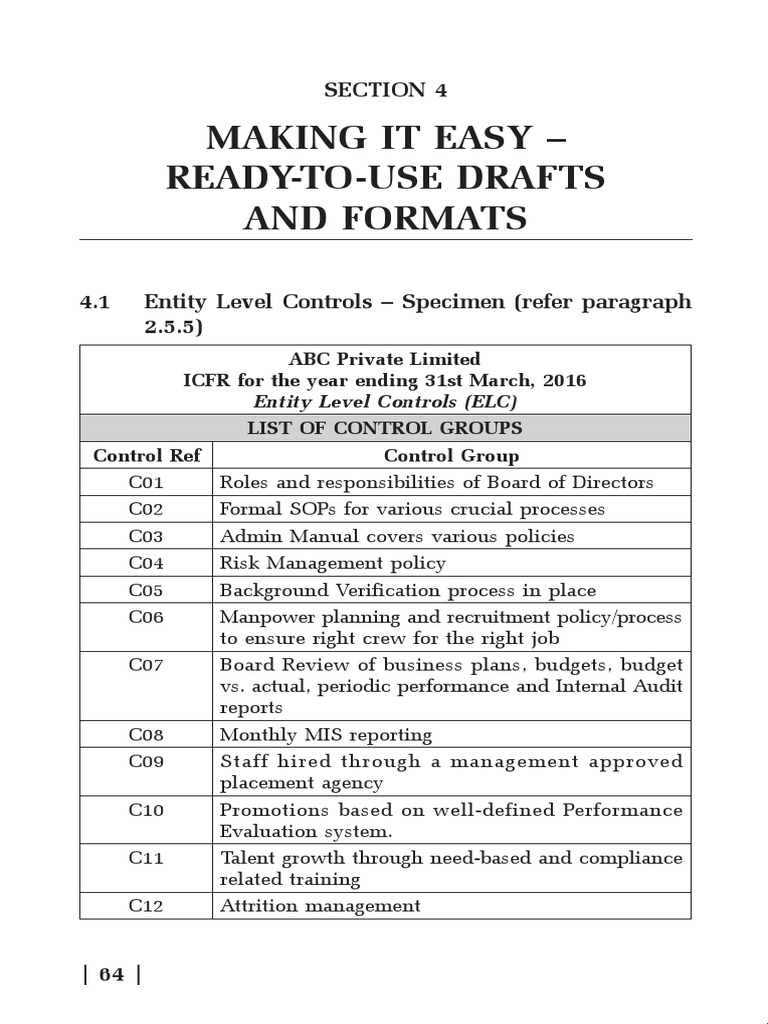 Entity Level Controls Drafts and Formats | PDF | Internal Control | Audit