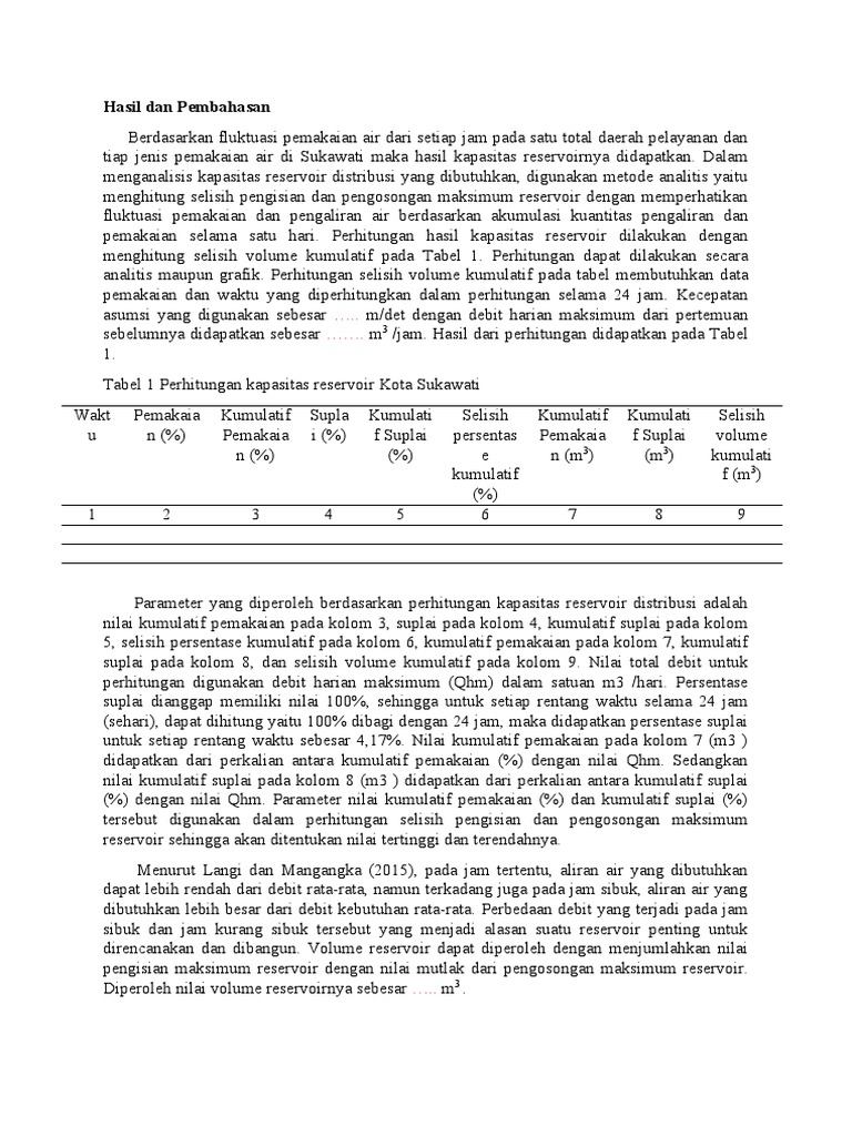 Hasil Dan Pembahasan Pertemuan 6 TPSA | PDF