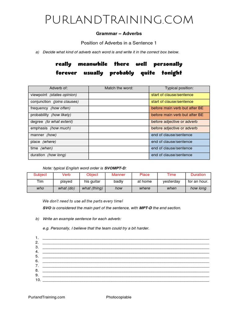 Position of Adverbs in A Sentence - 4 FREE Worksheets + Answers! | PDF | Adverb | English Grammar