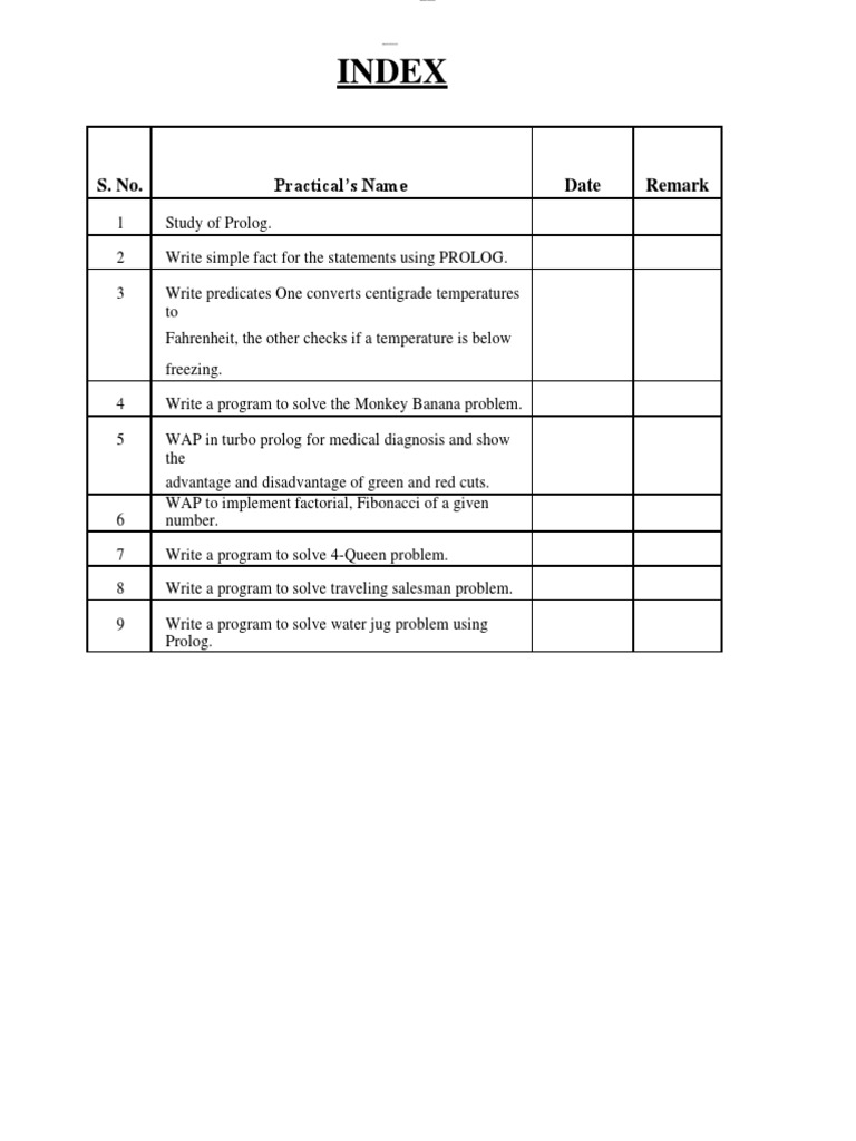 Artificial Intelligence Lab Files | PDF | Expert | Computer Programming