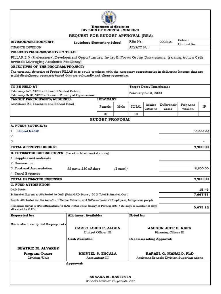 Sample Budget Proposal | PDF | Economies