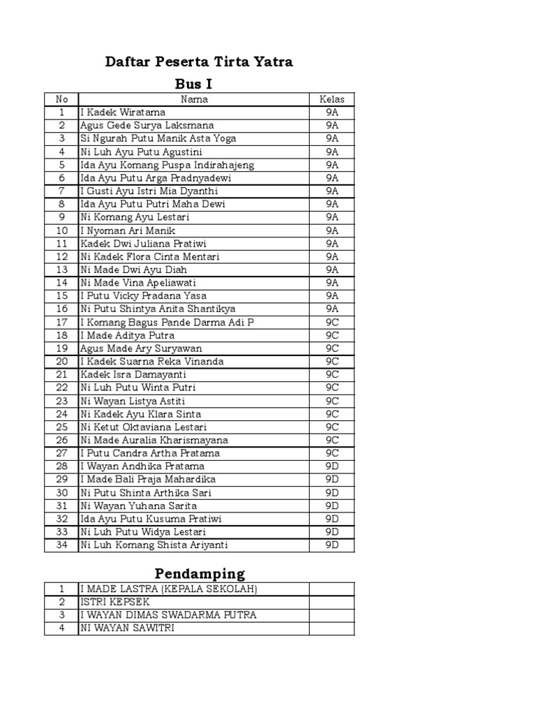 Tirta Yatra 2022 | PDF