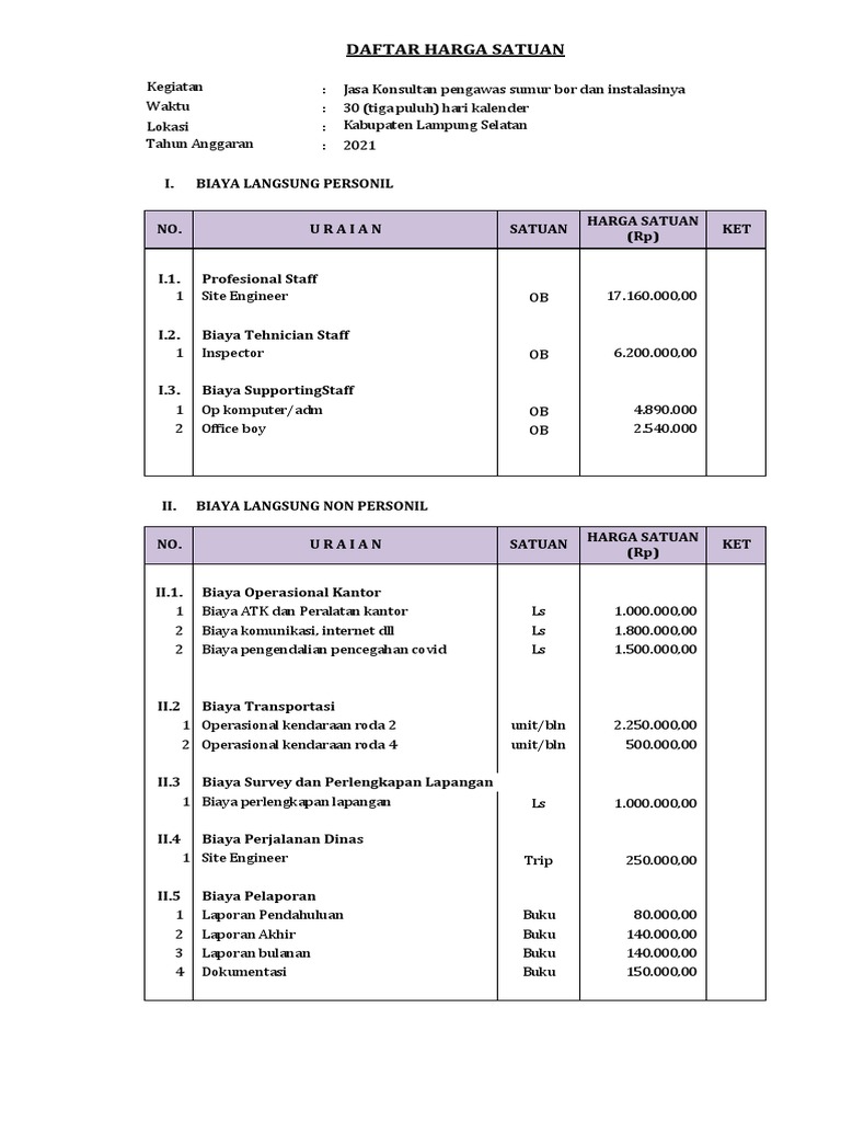 Analisis Harga Satuan | PDF