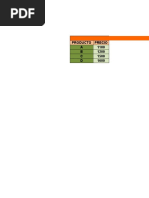 Letras Del CIF-NIF Códigos Provinciales | PDF