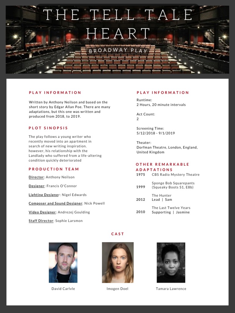 The Tell-Tale Heart Play Overview | PDF | Edgar Allan Poe | Short Stories