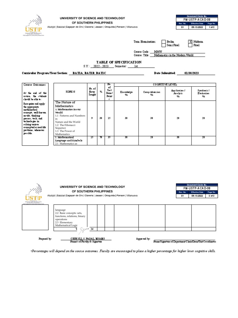 FM-USTP-ACAD-08 Table of Specification (MMW - MIDTERM EXAM) | PDF | Mathematics | Cognition