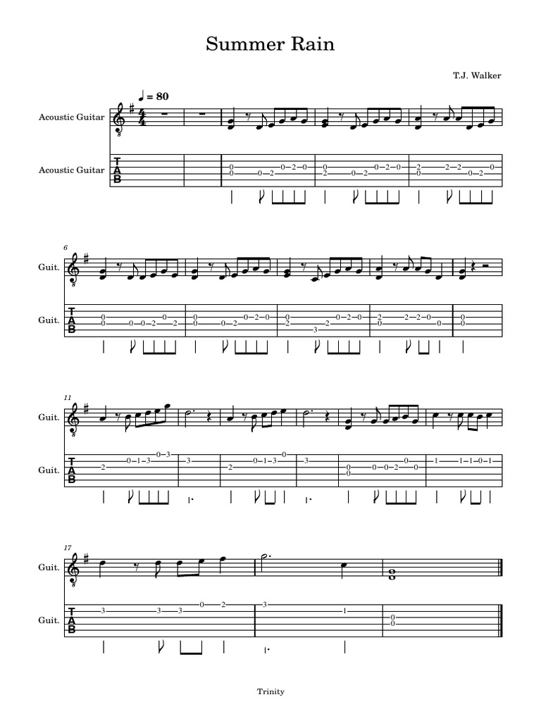 Summer Rain Guitar Tabs | PDF | Guitar Family Instruments