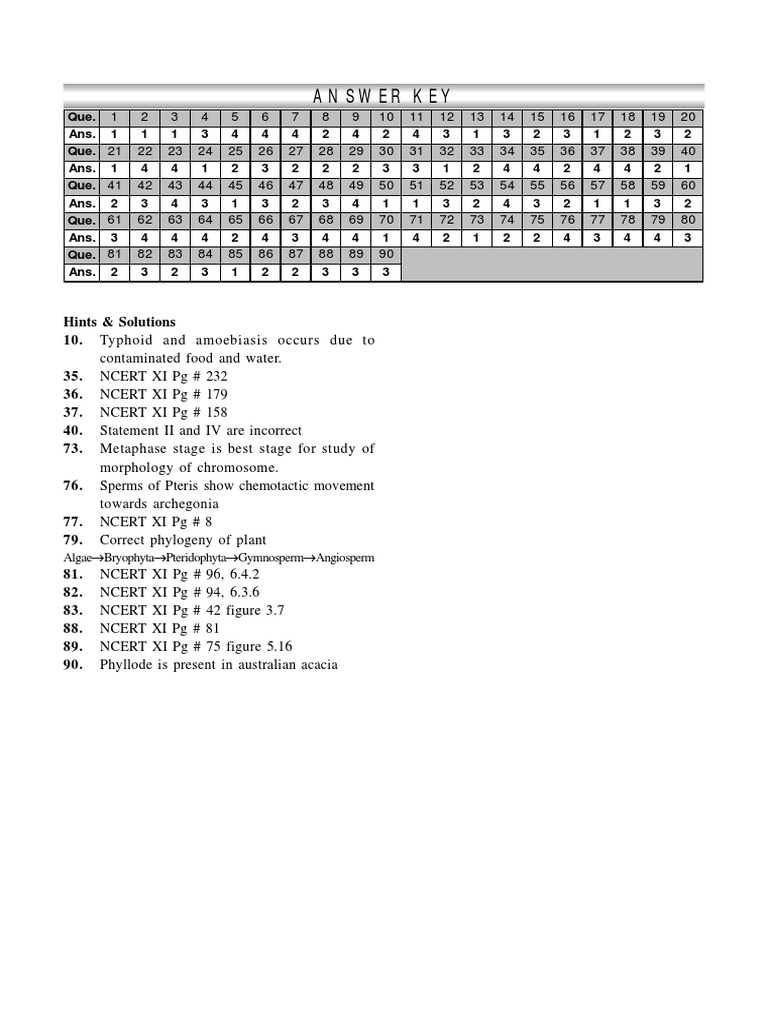 Answer Key for NCERT Biology Questions | PDF | Teaching Methods ...