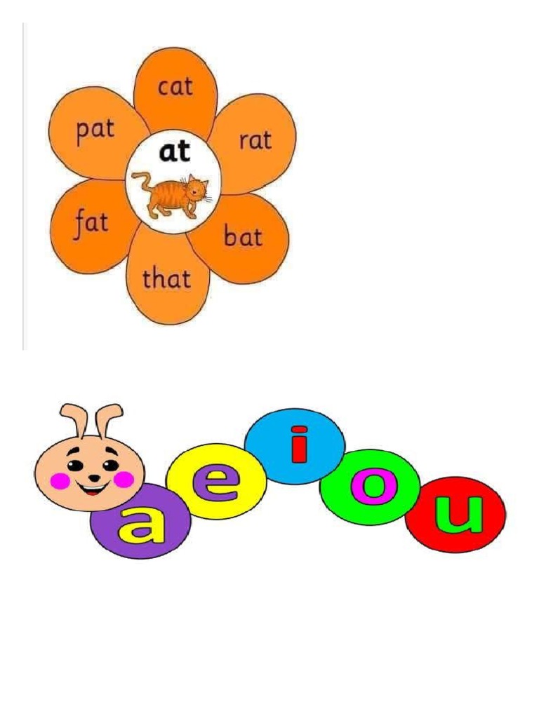 Vowel Combinations: Aa, Ee, Ii, Ka, Ke, Ki | PDF